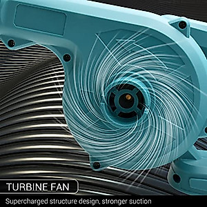 WAITHOME Cordless Portable Strong Electric Leaf Air Blower Suction(5 Fittings) Key Force Compatible with Makita 18V/20V Battery(Tool ONLY), Strong Motor, for Dust, Snow, Yard Cleaning