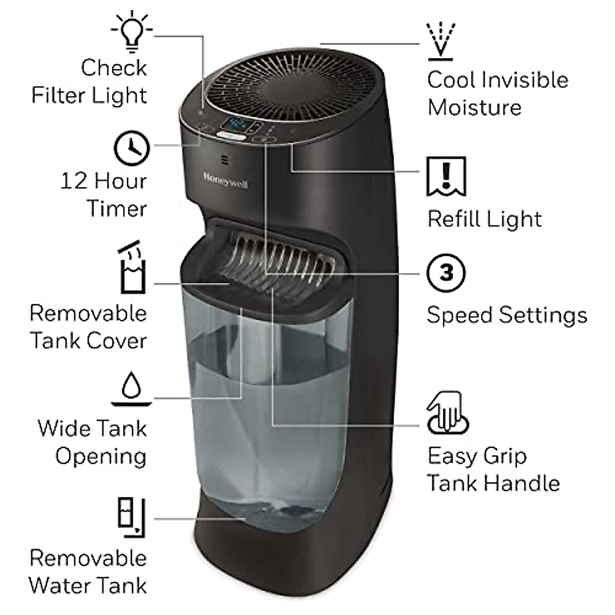 Honeywell Top Fill Tower Humidifier, Digital Humidistat, Black – Cool Mist Humidifier for Bedroom, Home or Office with Space Saving Tower Design