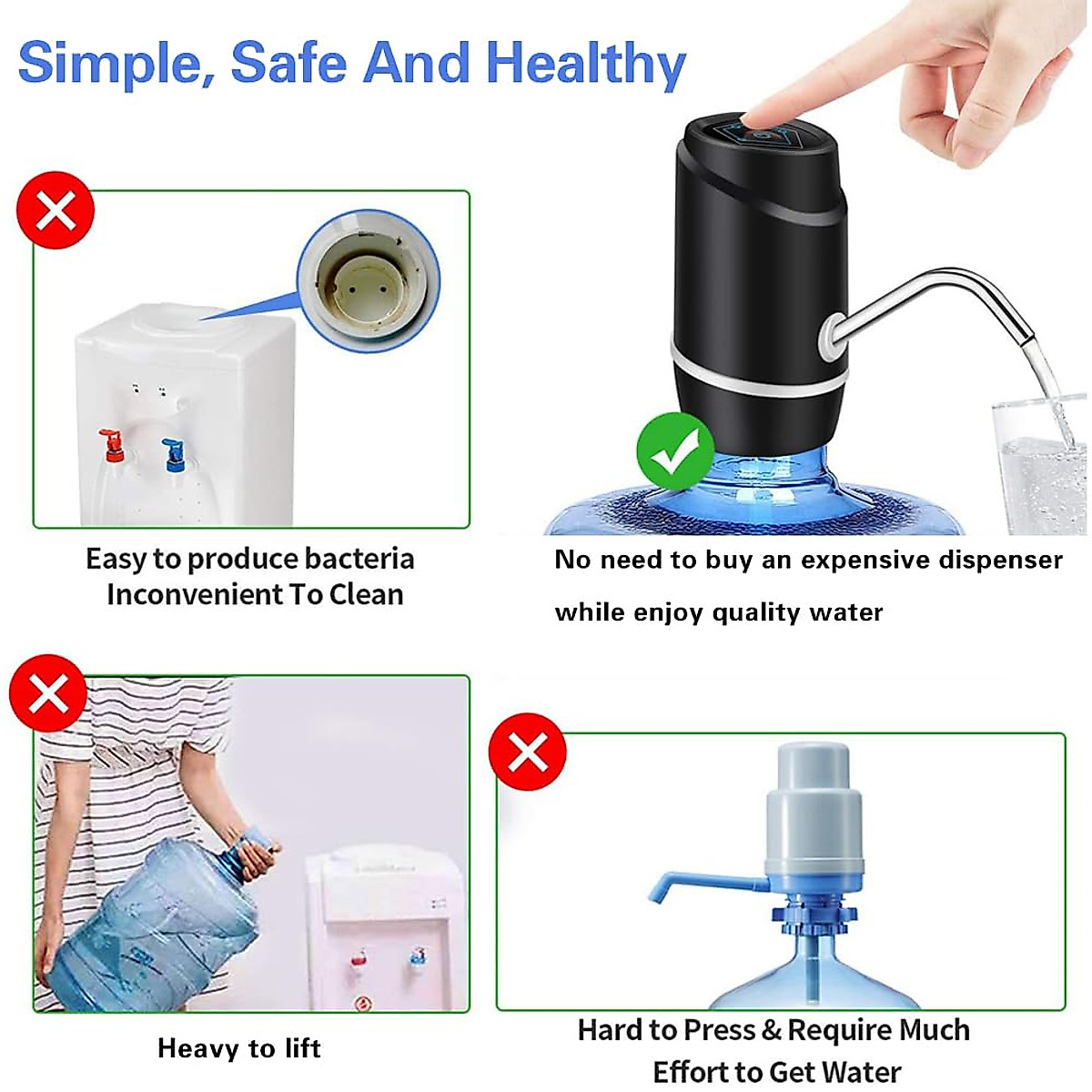 Water Bottle Pump - Water Pump for 5 Gallon Bottle - USB Charging Automatic Drinking Water Pump with Reusable Water Bottle Cap Universal Fit for Home, Office and Outdoor (Black)