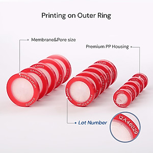 COBETTER 100 Pack PTFE Syringe Filter Lab Filters Hydrophobic Filtration 0.22μm Pore Size 13mm Diameter Non-sterile Red