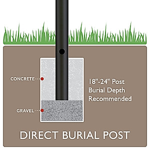 Design House 579714 Traditional Outdoor Lamp Post with Plastic Cross Arm and Outlet for Driveways and Porches 80-Inch by 3-Inch Black