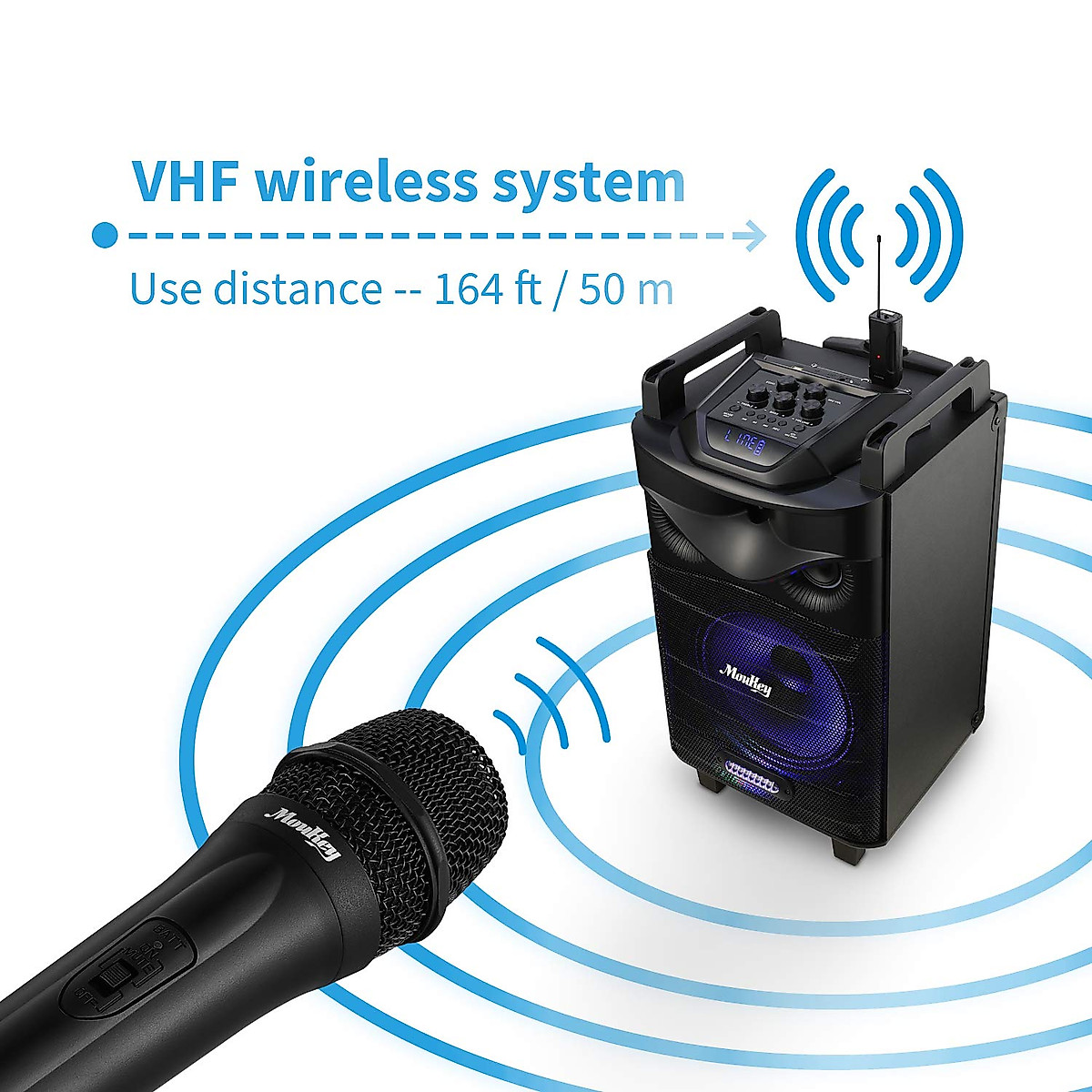 Moukey Wireless Microphone, Portable Dynamic Handheld Mic, Anti-Interference, Excellent Sound, VHF Karaoke Microphone, Wireless Mic for Party, Karaoke, Meeting, Wedding, Church, Stage & DJ, Black