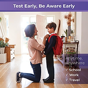 INDICAID COVID-19 Antigen Rapid Test, FDA EUA Authorized OTC COVID Home Test, 6 COVID Tests in 3 Individual Packs, Convenient for Both Home Use and Business Distribution, HSA/FSA Eligible, Easy to Use