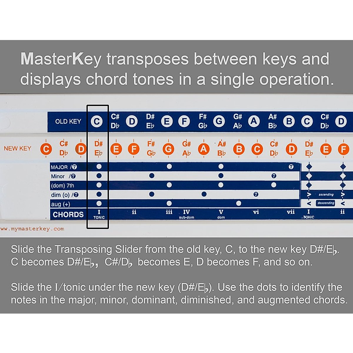 MasterKey - The Finest Music Transposing Tool. Easily Transpose Notes and Chords to Any Key with No Mistakes!