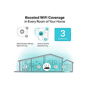 TP-Link AC1900 Smart WiFi Router (Archer A8) -High Speed MU-MIMO Wireless Router, Dual Band Router for Wireless Internet, Gigabit, Supports Guest WiFi