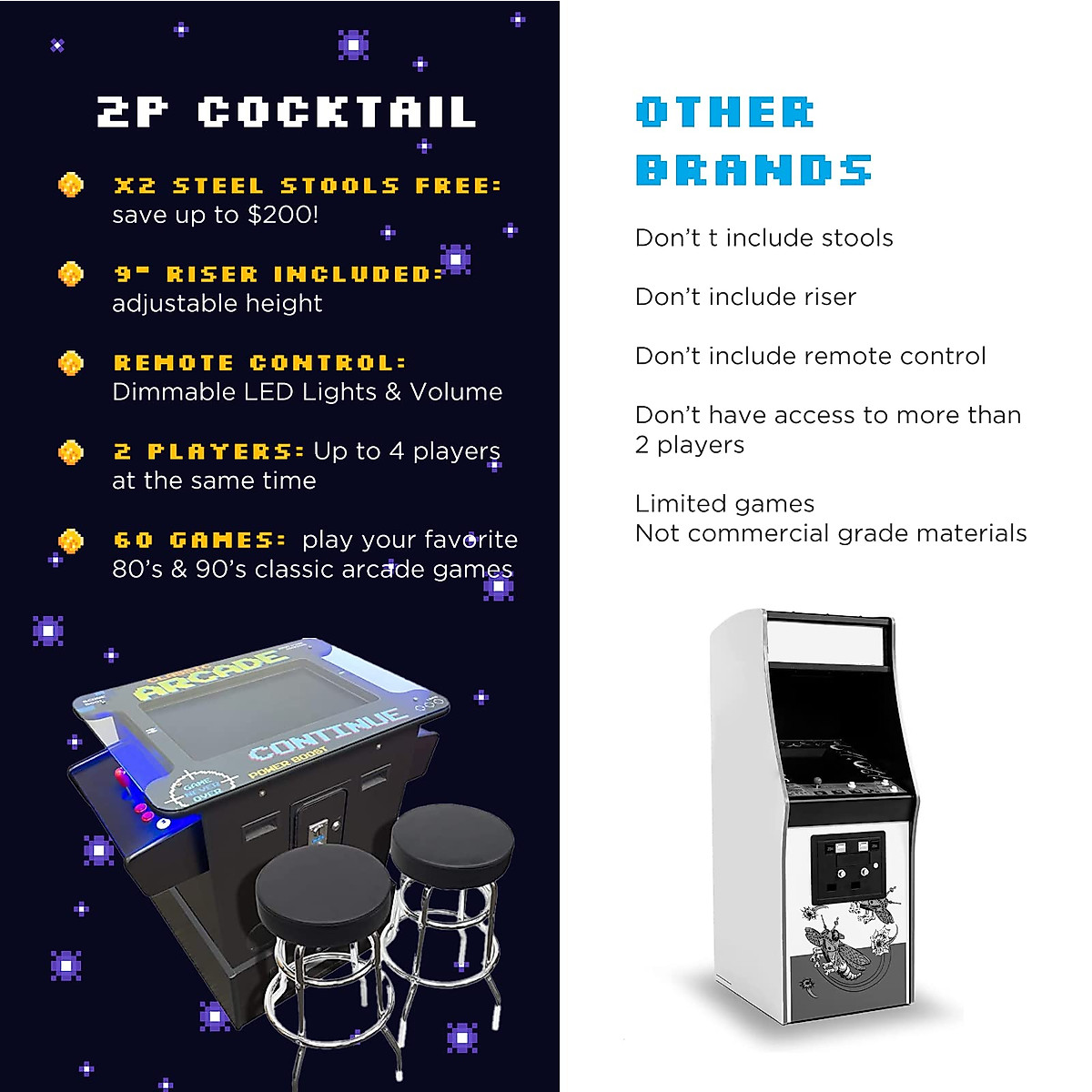 Creative Arcades Full Size Commercial Grade Cocktail Arcade Machine w/Riser | 2 Player | 60 Games | 22" LCD Screen | Square Glass Top | 2 Sanwa Joysticks | 2 Stools Included | 3 Year Warranty