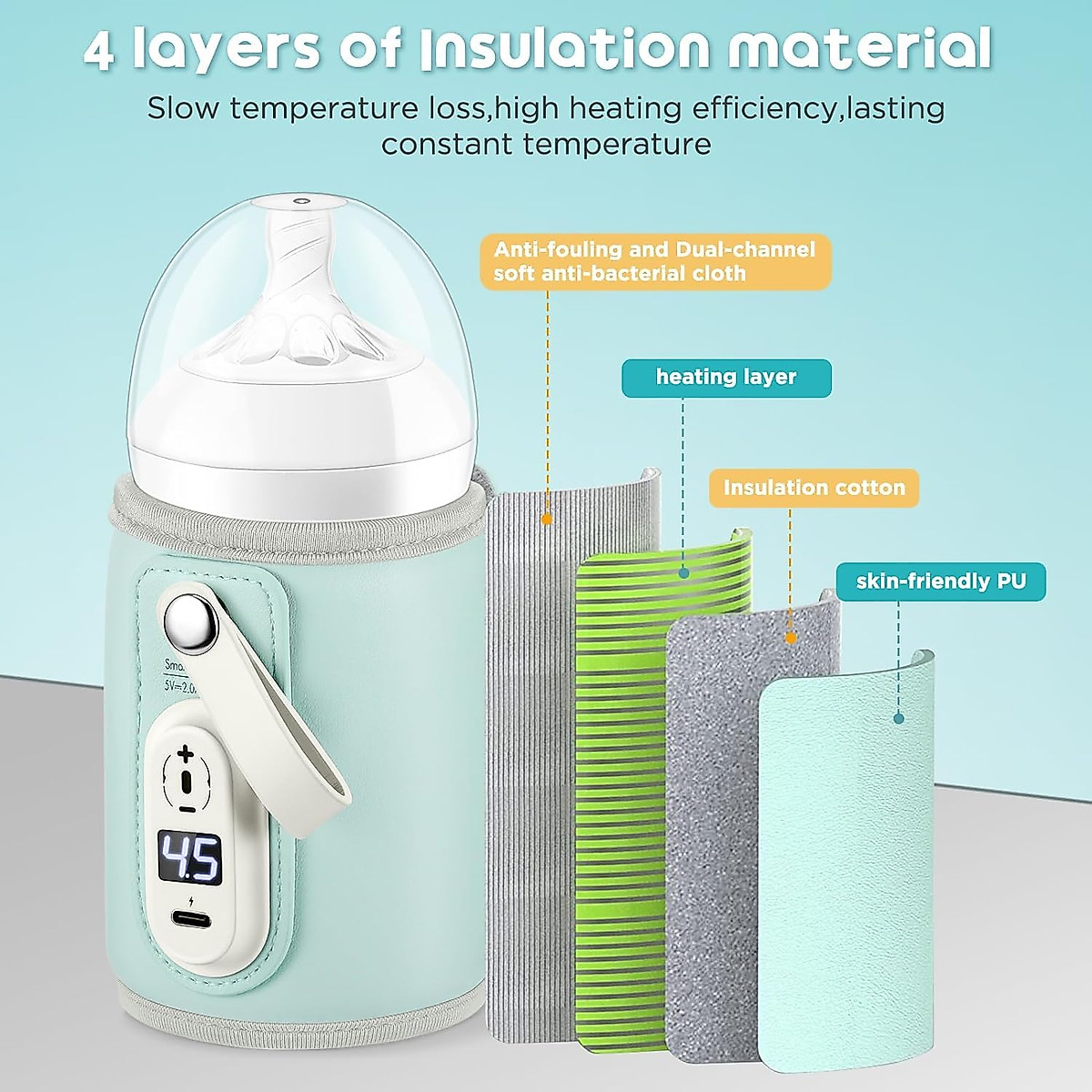 Baby Bottle Warmer, Portable Baby Milk Heat Keeper with LED Display, USB Warmer Bottle for Car Travel, Bottles Warmers on The go with 18W Fast Charger, Milk Warmer with Temperature Control