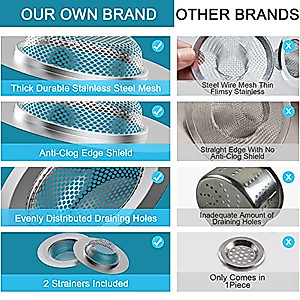 Kitchen Sink Strainer, 2 PCS Stainless Steel Sink Drain Strainer, Large Wide Rim 4.5" Diameter, Kitchen Sink Basket Strainer Food Catcher for Most Sink Drains