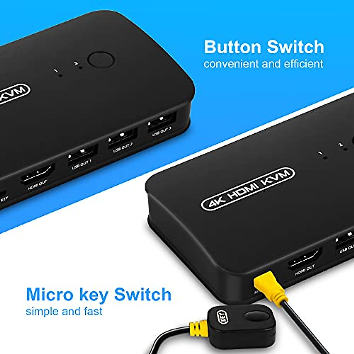 DGODRT HDMI USB KVM Switch 2 Port Selector Box for 2 Computers Share Keyboard Mouse Printer and 1 HD 4K Monitor, 2 KVM Cables Included