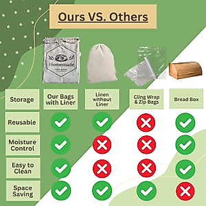 Bread Bags for Homemade Bread | 2 Pack XL Organic Linen Sourdough Bread Bags | Reusable Bread Bags | Homemade Bread Storage | Linen Bread Bag | Bread Storage For Homemade Bread