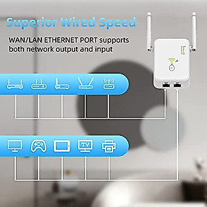 2023 WiFi Extender,WiFi Extenders Signal Booster for Home Covers Up to 8000 Sq.ft and 40 Devices,1.2Gbps Dual Band 2.4G/5G WiFi Range Extender WiFi Booster and Signal Amplifier