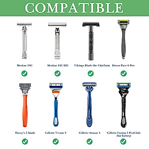 Linkidea 2 Pack Safety Razor Stand, Opening Dia 0.7" (18.5mm) Men Shaving Stand for Bathroom Countertop Compatible with Gillette SkinGuard (Dark Grey)