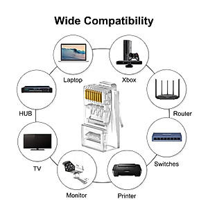 EZYUMM 100 Pieces RJ45 Cat6a Pass Through Connectors Gold Plated Cat 6a Bold Connector for Thick 23 AWG Cables