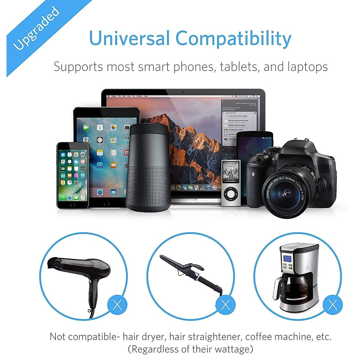 BESTEK Universal Travel Adapter, Worldwide Plug Adapter 110-220V to 110V Voltage Converter 250W with 6A 4-Port USB Charging 3 AC Sockets and EU/UK/AU/US/India International Outlet Adapter