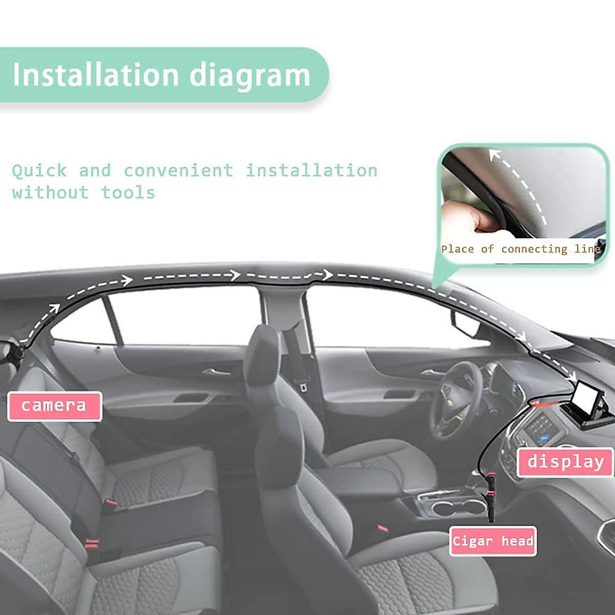 Winkter Baby Car Mirror Baby Rear Facing Seat Camera Baby Car Monitor 360° View Infant in Rear Facing Seat with Wide Crystal Clear View HD Night Vision Easily Observe the Baby's Move Black