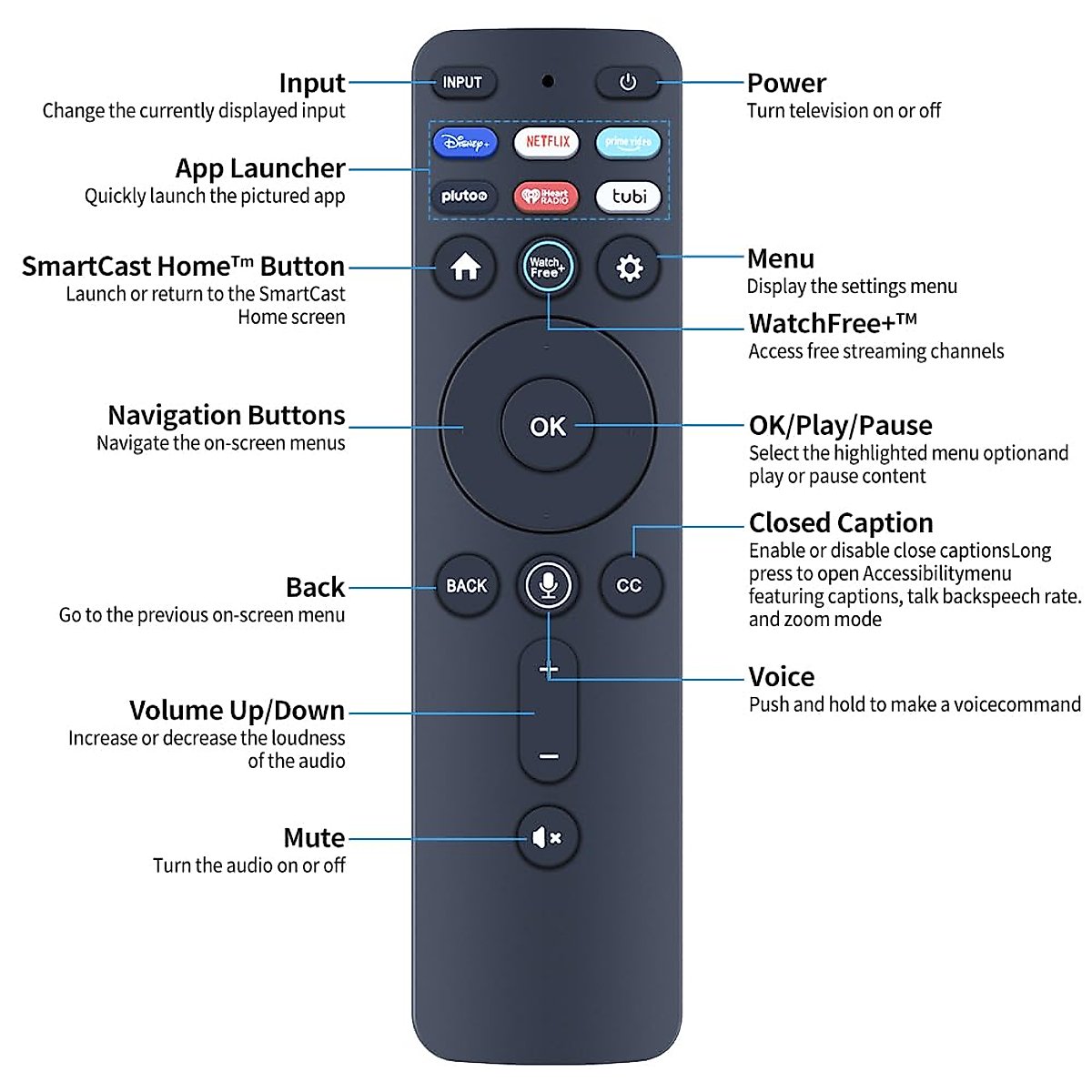 XRT260 Replacement Voice Remote Control for Vizio V-Series M-Series P-Series 4K HDR Smart TV，Compatible with Vizio TV V435-J01 V505-J01 M43Q6-J04 M50Q6-J01 M50Q7-J01 P65Q9-J01 P75Q9-J01 P85QX-J01