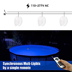 SEURON Magnetic Pool Wall Light, 1400 Lumens Color Changing Underwater Lighting with Remote Control, IP68 Waterproof, Magnetic Pool Light for Intex Above Ground Pools
