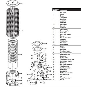 Dura Heat Radiant Heater, 250,000 BTUs