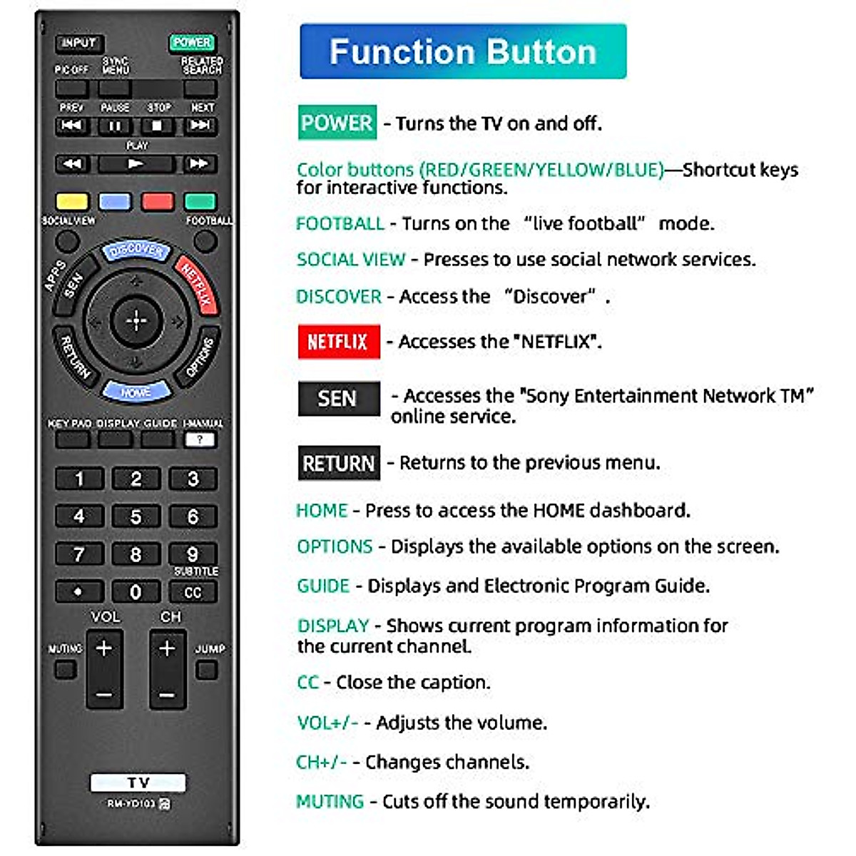 Gvirtue Universal Replacement Remote Control for Sony RM-YD102 RM-YD103 Bravia HDTV LCD LED 3D Smart TV