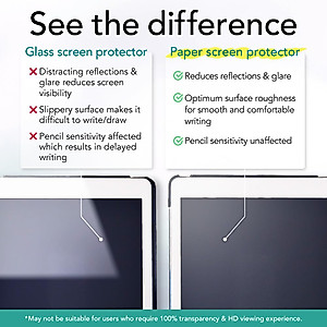 BELLEMOND | Kent Paper Screen Protector for iPad 11” (A16, 2025) & 10.9” (10th Gen, 2022) | Smooth Surface PET Film for Sketching & Note-Taking | Made in Japan | 2 Set