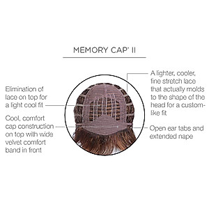 Hairuwear Raquel Welch Collection Sparkle R12/26H Wig