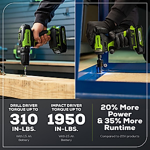 Greenworks 24V Brushless Cordless Drill and Impact Driver,Power Tool Combo Kit Included 1/2”Drill & 1/4”Hex Impact Driver and (2) Batteries, Fast Charger, 2 pcs Drill Bit Set & Bag
