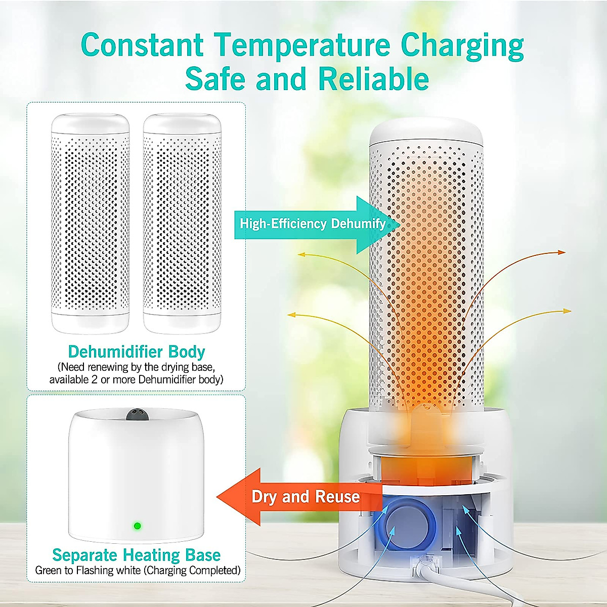 Dehumidifier Gun Closet Moisture Absorber - Reusable Room Damp Rid Desiccant Safe Rechargeable Remove Humidity Bathroom Dry Cordless Silica (White)