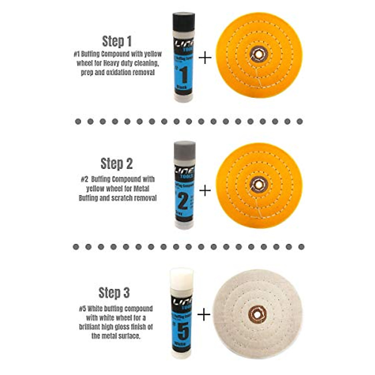 6 Inch Buffing Wheel Kit for Bench Grinder and Drill with 3 Step Hard Metal Polishing Compound