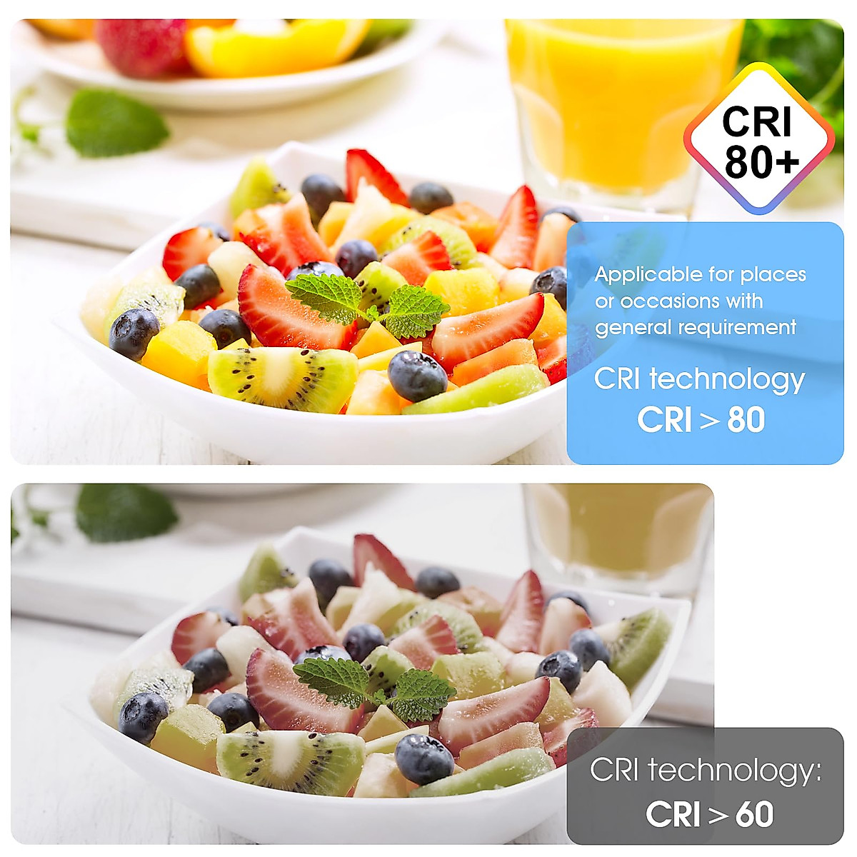 EvaStary Ceiling Fan Light Bulbs, 60W Equivalent E12 LED Bulb, Super Bright 600LM Daylight 5000K Small Base A15 Shape Candelabra Bulb for Chandelier, Ceiling Fans, Non-dimmable, 85-265V, 6 Pack