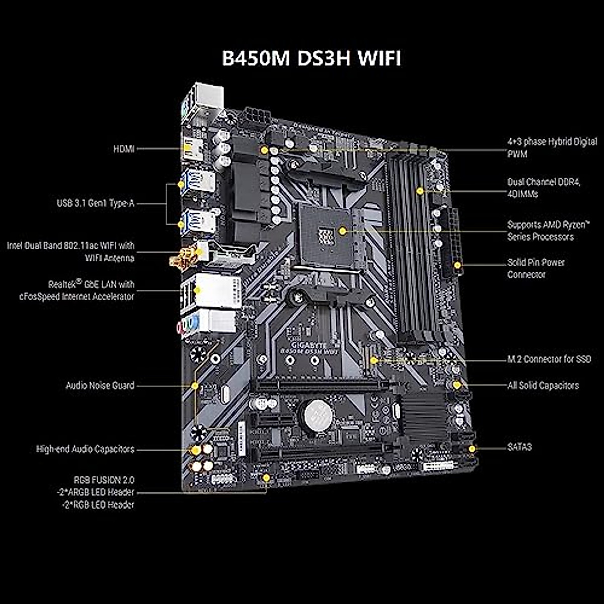 AMD Ryzen 5 4600G 6-Core 12-Thread Unlocked Desktop Processor with Wraith Stealth Cooler Bundle with GIGABYTE B450M DS3H WiFi MATX AM4 Gaming Motherboard