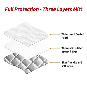 French Roosters Heat Resistant Potholders 8x8 in French Roosters Kitchen Pot Holders Sets Hot Handle for BBQ Cooking Baking Grilling Microwave Barbecue Four Seasons Hot Pads