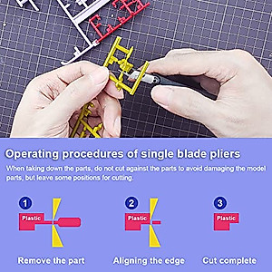 stedi 5-inch Model Nipper, with Ultra-thin Single-edge and Blade Case Plastic Model Tools for Gundam Repairing Plastic Model and Fixing, Black