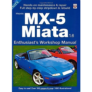 Mazda MX-5 Miata 1.6