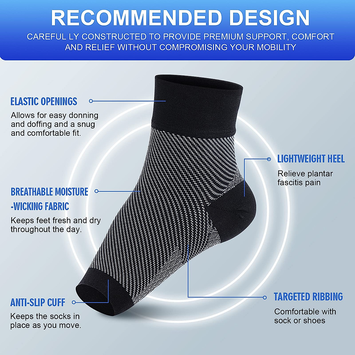 MERUYOO Ankle Brace Compression Sleeve (2 Pairs) Plantar Fasciitis Relief Socks for Women and Men, Compression Socks for Arch Support, Achilles Tendon, Neuropathy, Spain