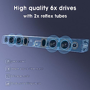 BESTISAN Sound bar, Wired and Wireless Soundbar for TV, Home Theater Surround Sound System Sound Bars for TV with HDMI-ARC, Optical/Coaxial/RCA Connection (Black)