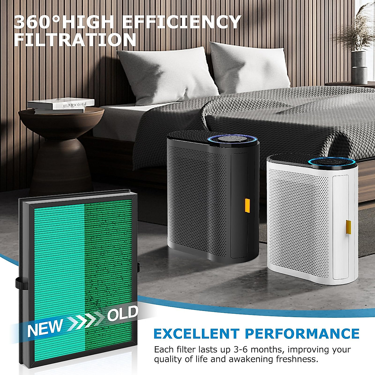 2 Pack Air Filter Replacement for AROEVE MK04 MG04JH Air Purifier, 4-in-1 High-Efficiency Pollen Pet Dander Hair H13 HEPA Air Filter for Pet Care Bedroom Suitable- Pet Dander Version