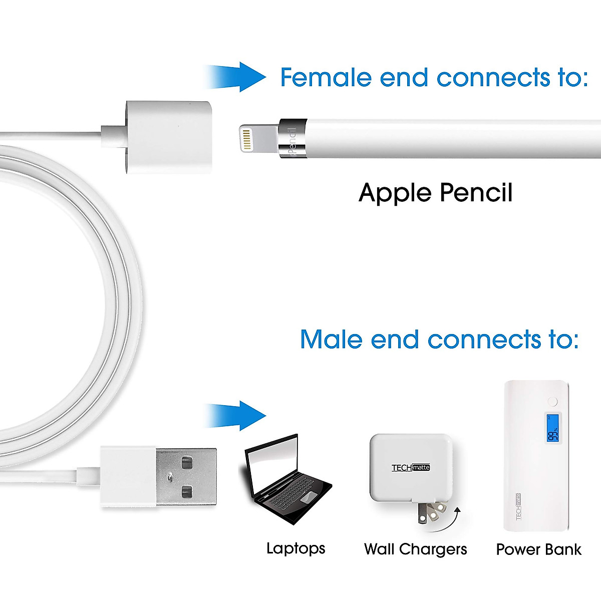 TechMatte Charging Adapter Electronic Cable Compatible with Apple Pencil 1st Generation, Male to Female Flexible Connector, Laptop (White-3 Feet)