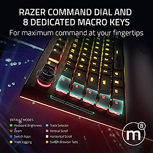 Razer BlackWidow V4 Pro Wired Mechanical Gaming Keyboard: Yellow Mechanical Switches - Linear & Silent - Doubleshot ABS Keycaps - Command Dial - Programmable Macros - Chroma RGB - Magnetic Wrist Rest