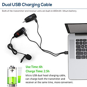 EASJOY Wireless Lavalier Microphone, Upgraded Digital Screen Wireless Lapel Mic Collar Clip-on Microphone for Teaching, Conference, Tour Guiding, Stage Performance - Rechargeable