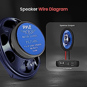 Pyle 6x9/7x10 car Speakers 4-Way Quadriaxial Full Range Sound Audio - Butyl Rubber Surround, 500W w/ 4Ohm Impedance & 3/4'' Piezo Tweeters - Blue Pair
