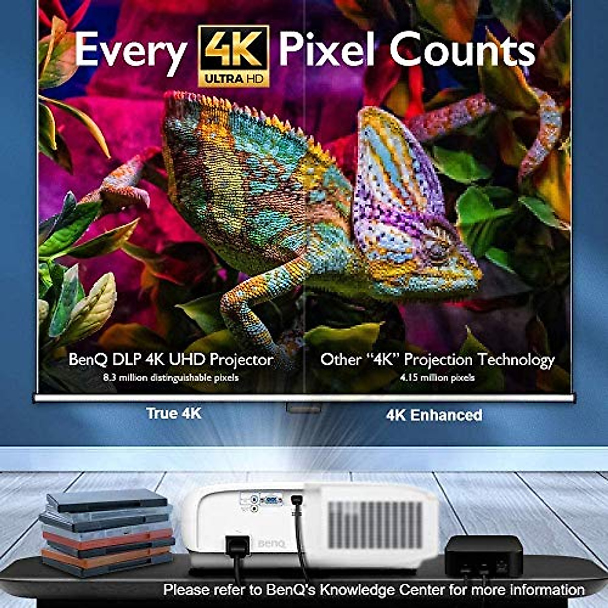 BenQ TK800 True 4K UHD HDR Home Entertainment Projector, DLP, 3000 Lumens, HMDI, Football Mode - White/Blue