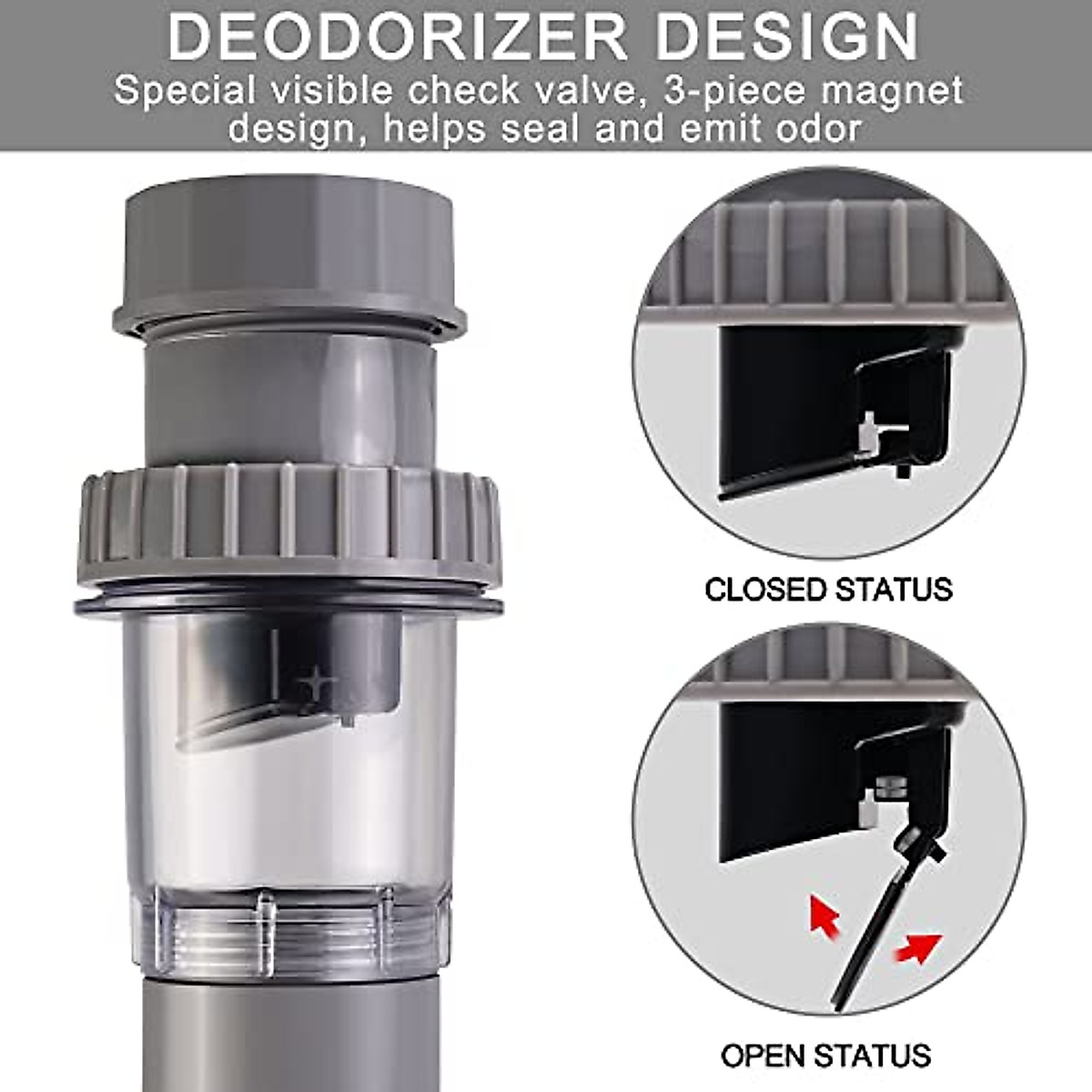 Anti-Odor 1-1/4 Inch Expandable Flexible 17-42 Inch Universal Kitchen Sink Sewer Drain Pipe Tube S Trap, Bathroom Vanity Sink Drain Plumbing P Trap Tubing (Gray)