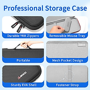 RLSOCO Hard Case for Apple Magic Keyboard (Numeric Keypad) & for Apple Magic Keyboard and Magic Mouse - Black (Case Only)