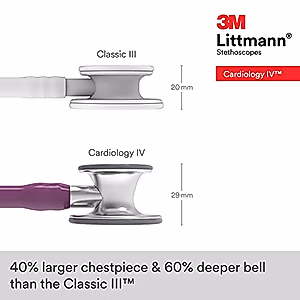 3M Littmann Cardiology IV Diagnostic Stethoscope, 6156, More Than 2X as Loud*, Weighs Less**, Stainless Steel Chestpiece, 27" Plum Tube
