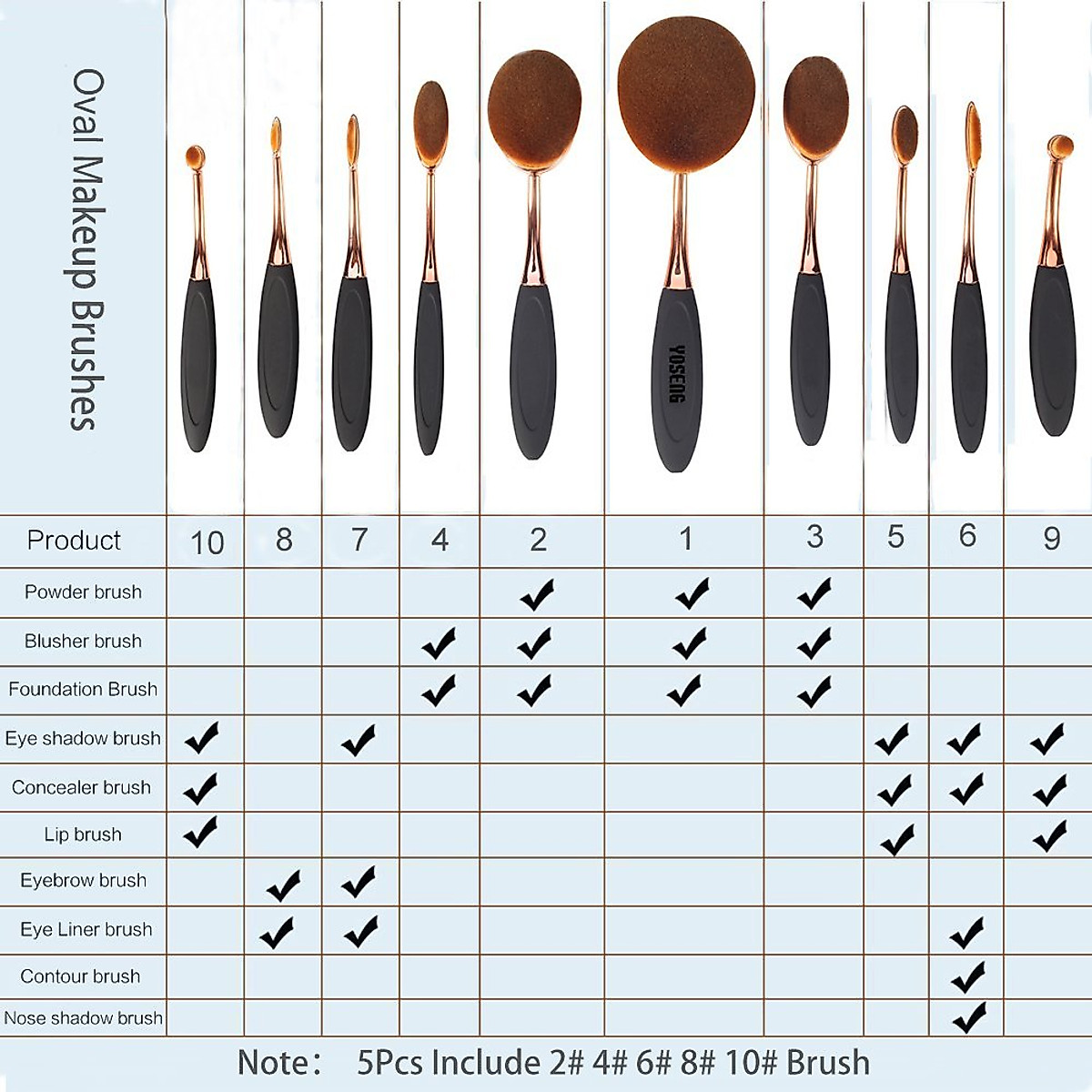 Yoseng Oval Foundation Brush 5 Pcs Toothbrush makeup brushes Fast Flawless Application Liquid Cream Powder Foundation