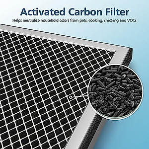 4 PACK MA-25 Replacement Filters Compatible with Medify MA-25 Air Purifier, 3-in-1 Pre-Filters, H13 True HEPA and Activated Carbon Filter for Wildfire Smoke, Pet Dander, Dust, Odors, Pollen