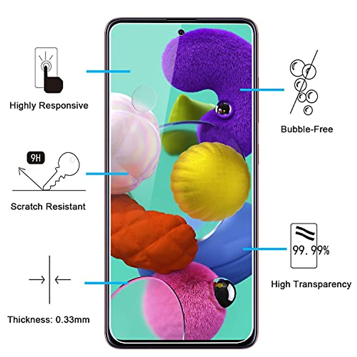 NEW'C [3 Pack] Designed for Samsung Galaxy A51 Screen Protector Tempered Glass, Case Friendly Ultra Resistant