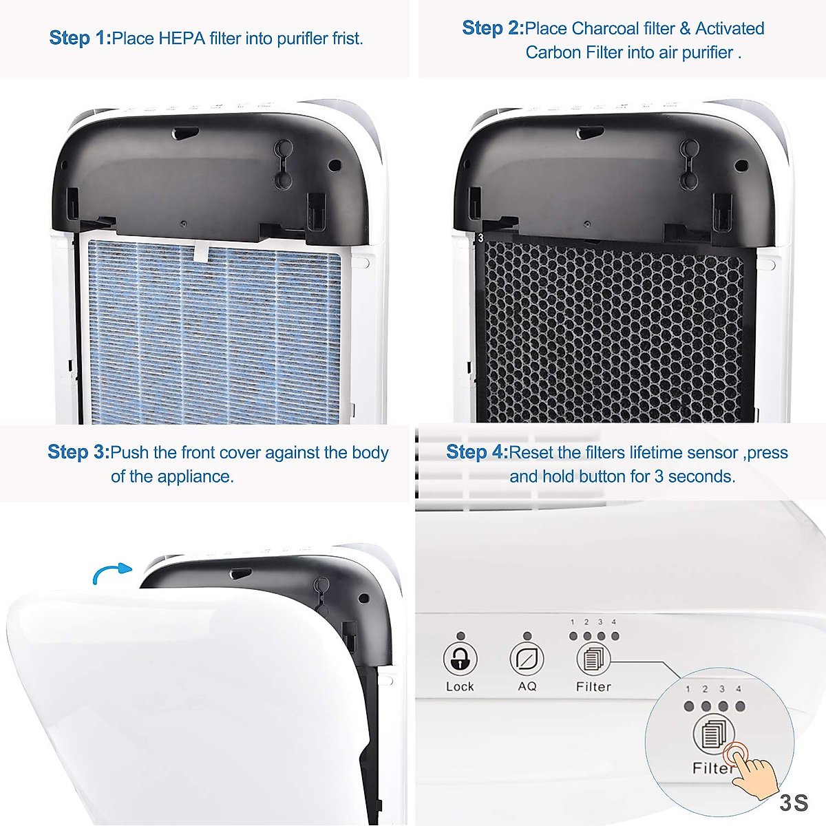 【Official Authentic】 RENPHO Air Purifier Replacement Filter Set for Models RP-AP001/ RP-AP001S, 1x Charcoal Filter,1x Activated Carbon Filter and 1x True HEPA Filter, Exclusively for Pets Pollen
