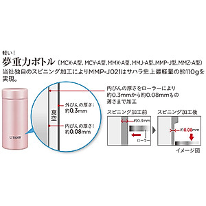 Tiger Thermos Bottle MMZ-A352PF Mug Bottle, 11.8 fl oz (350 ml)
