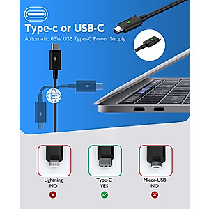 65W 45W USB C Laptop Charger for Dell Latitude 7420 5420 5520 5430 5440 7440 5450 5530 7330 7430 5540 5320 7320 9430 3450 3550 7410 2in1, XPS 13, Chromebook 3100 Computer Type C AC Adapter